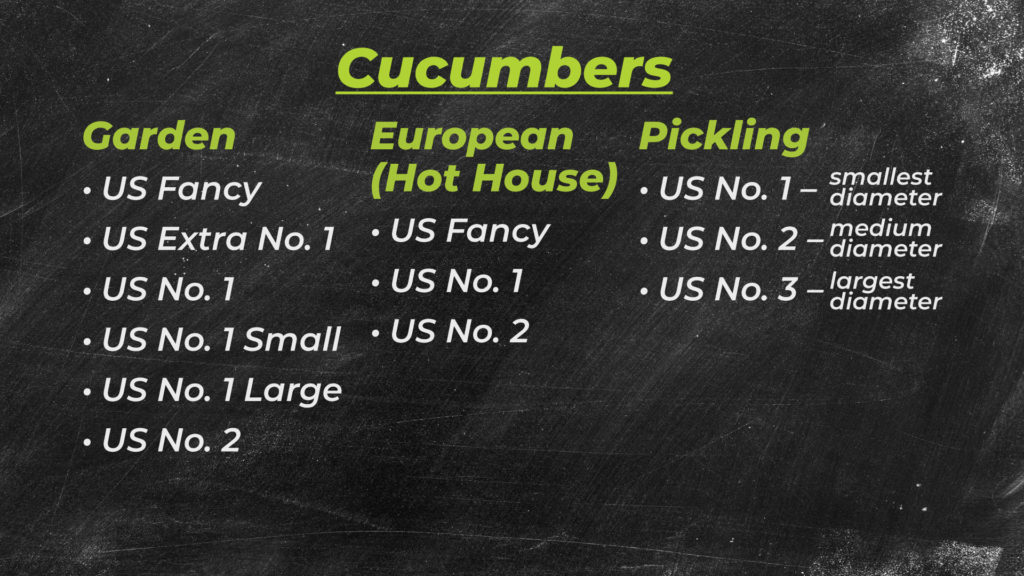 FreshPoint | Produce 101: Cucumbers