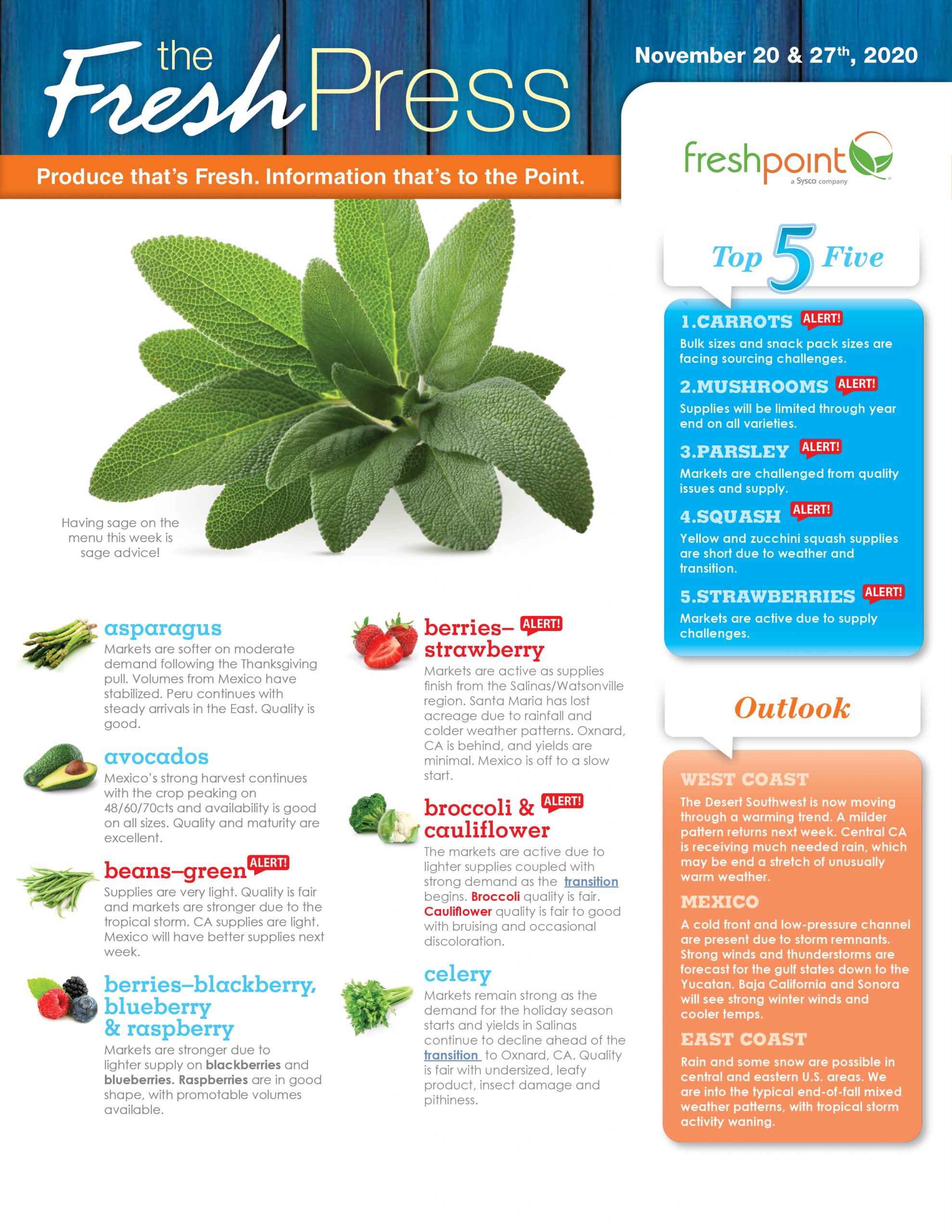 FreshPoint | Market Reports