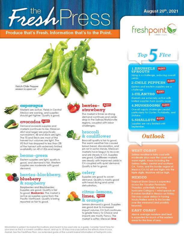 FreshPoint | FreshPress Market Report – July 16th, 2021