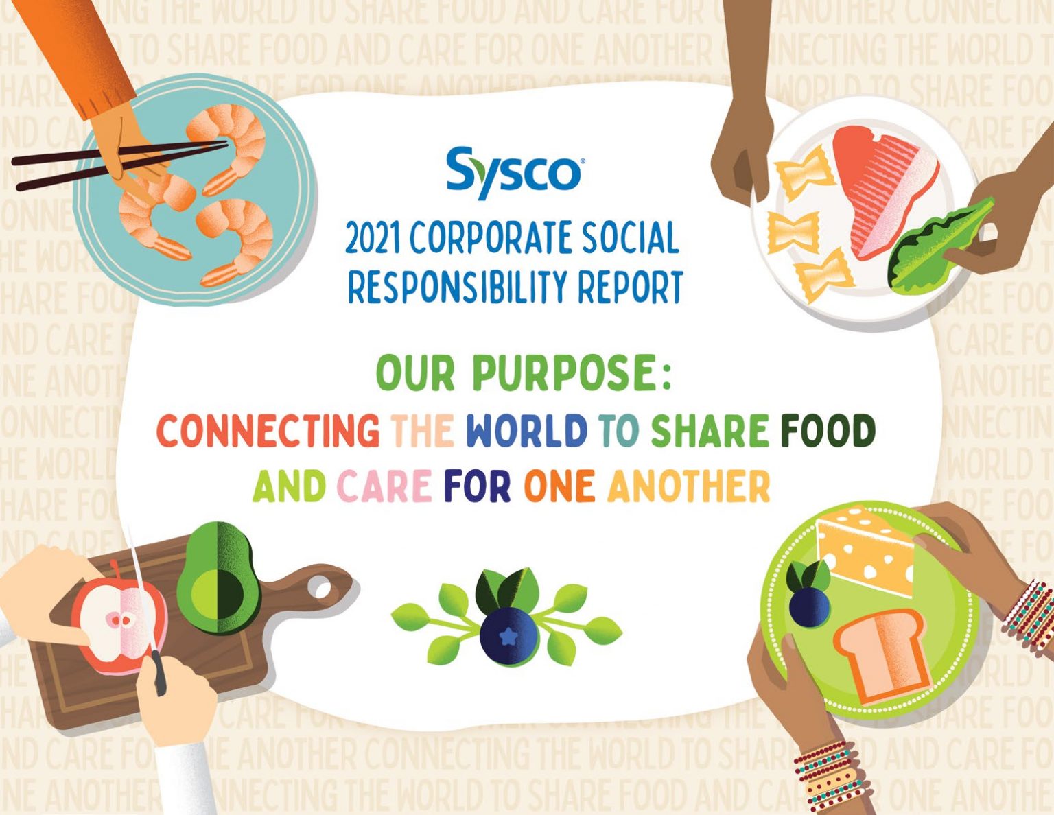 FreshPoint | Sustainability