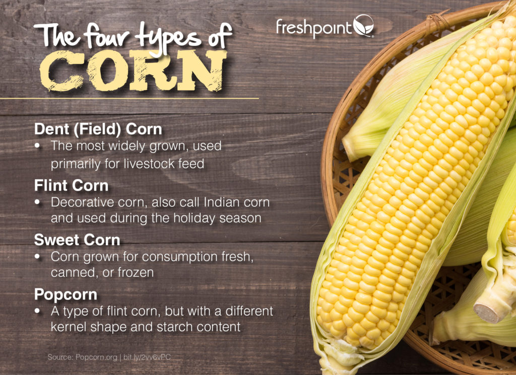 FreshPoint | corn-types-freshpoint-produce
